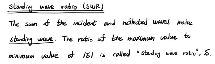 Standing Wave Ratio(SWR, 정재파비) : 네이버 블로그