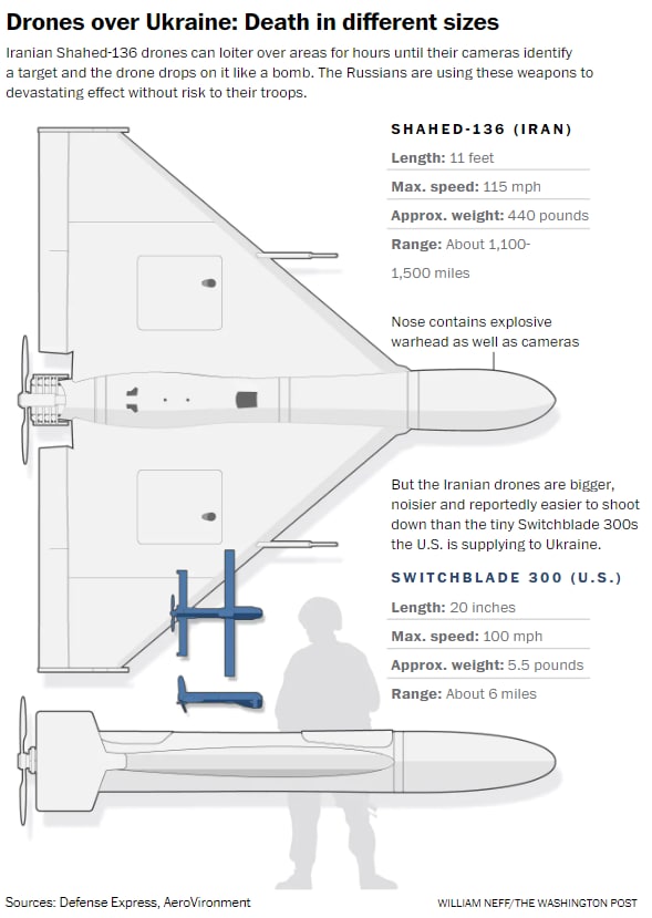 우크라이나 만다린~ㅎㅎ : 네이버 블로그