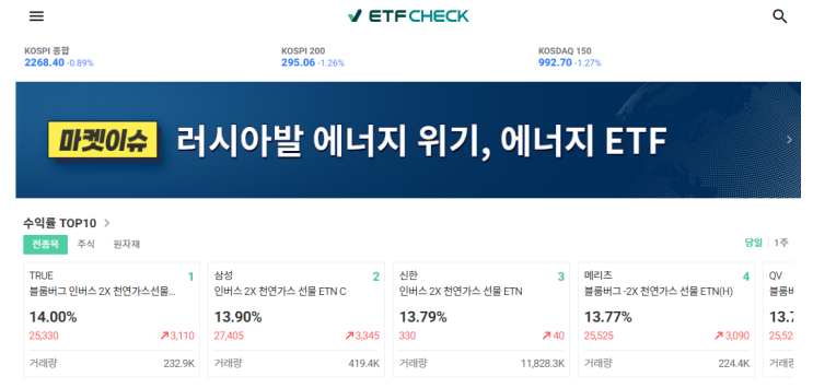 국내외 ETF를 정보를 한 번에?! ETF CHECK 소개 : 네이버 블로그