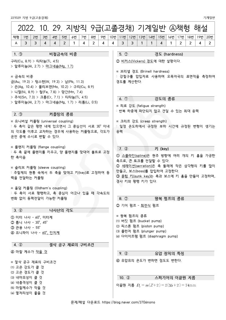 2022년 지방직 공무원고졸경채 9급 기계일반 기출문제 해설 네이버 블로그