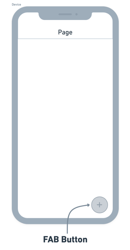 [ 코드없이 개발하기 Flutter Flow ] 39#.페이지 위젯(FloatingActionButton-FAB 팹 위젯 ...