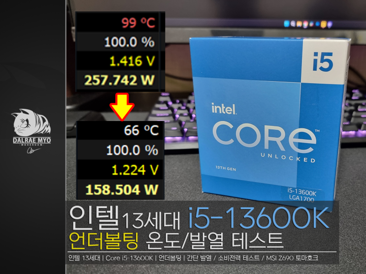 [PC] i5 13600K CPU 언더볼팅 발열 온도 테스트 - MSI CPU Lite Load : 네이버 블로그