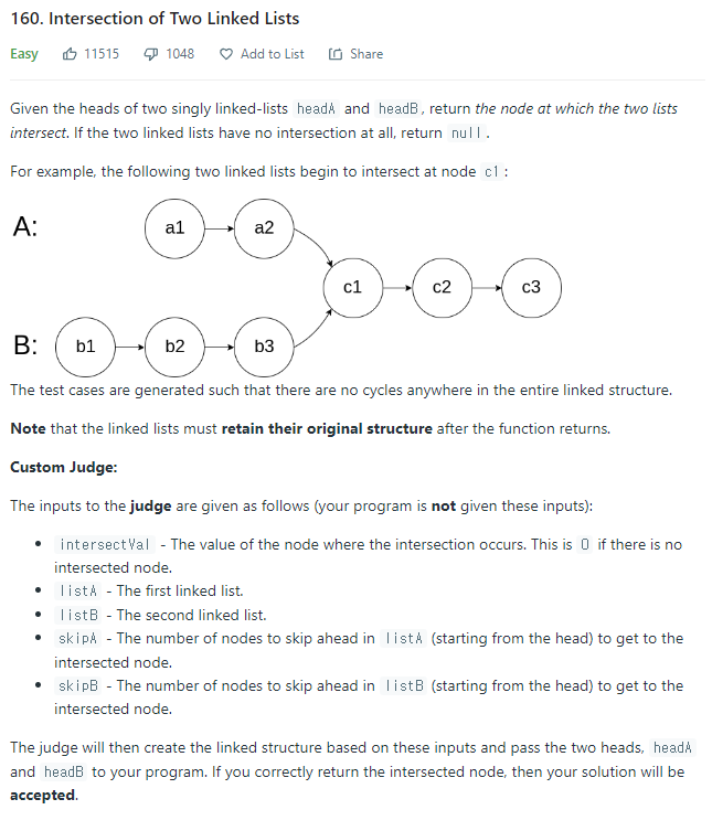 JAVA_Intersection of Two Linked Lists_LeetCode 160 : 네이버 블로그