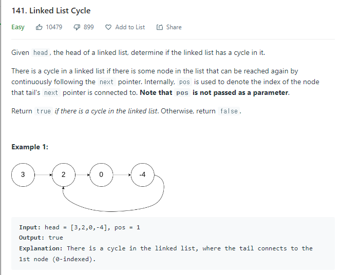 JAVA_Linked List Cycle_LeetCode 141 : 네이버 블로그