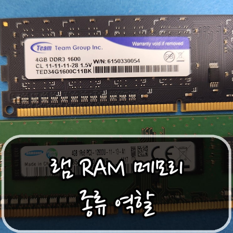 램 Ram 메모리 종류 역할 정리 네이버 블로그