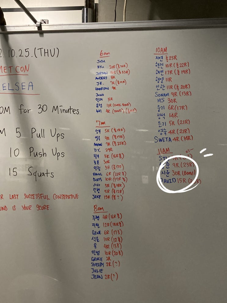 [크로스핏 일기] Chelsea WOD 처음 해보기. : 네이버 블로그