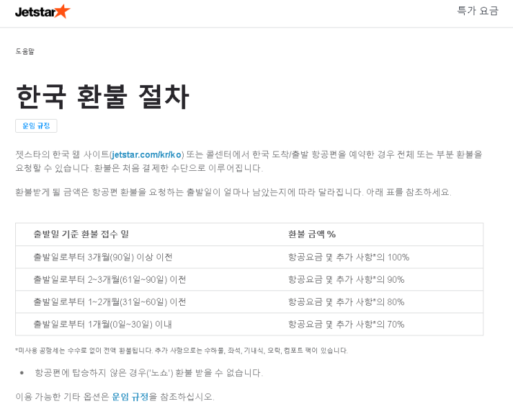 젯스타 항공권 환불 및 바우처 환불 후기영어 고객센터 한국 고객센터 라이브챗 차이 네이버 블로그