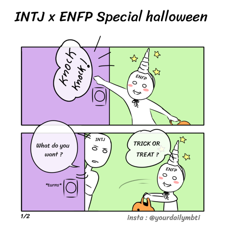 Intj 특징 여자 남자 연애 궁합 빙고 연예인 직업 팩폭으로 분석 네이버 블로그