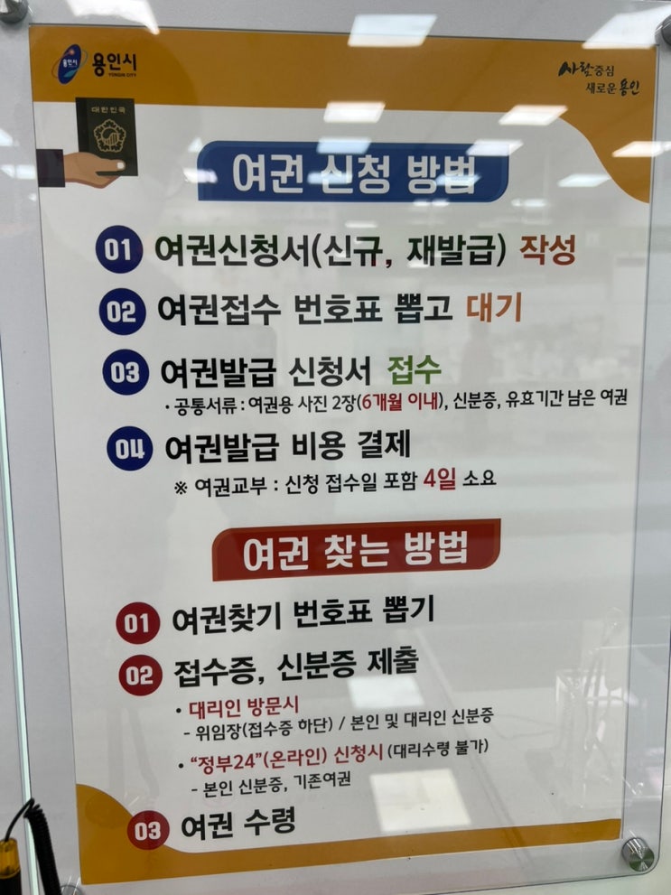 해외여행 준비 여권 발급 여권 발급기관 여권발급 기간 등 준비물 비용 알아보자 네이버 블로그