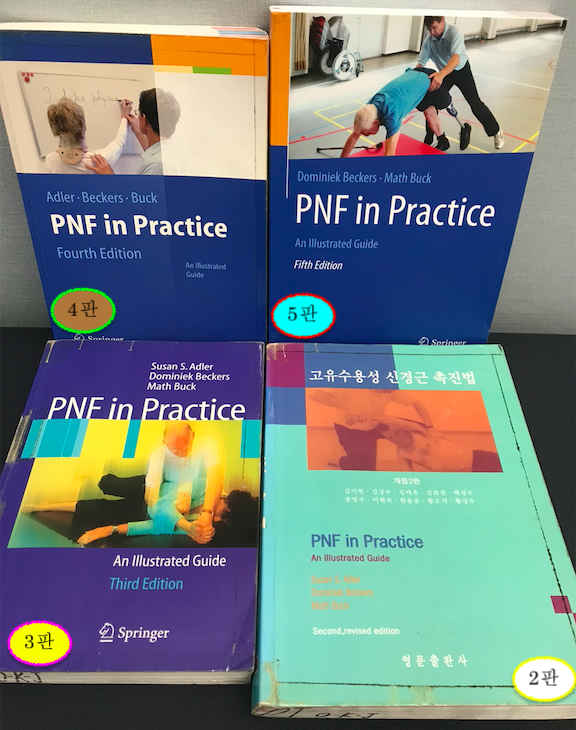 12번째 전문도서 리뷰 『PNF in Practice 고유수용성 신경근 촉진법』 : 네이버 블로그