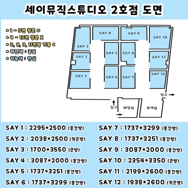 대구음악연습실 세이뮤직스튜디오 1호점 2호점 모두 만실 대기 받는 중🥰 네이버 블로그