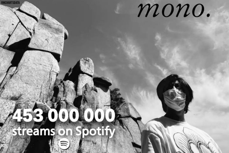 방탄소년단 RM "mono" 453M streams on Spotify : 네이버 블로그