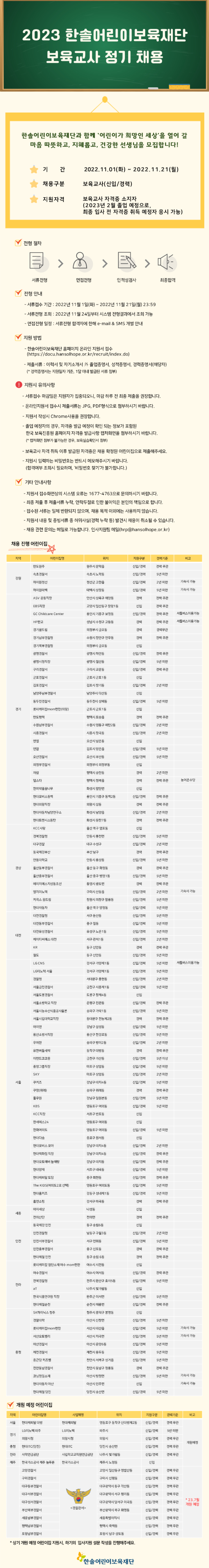 2023 직장어린이집 채용 취업을 추천하는 보육교사어린이집교사 유형 한솔푸르니 등 네이버 블로그