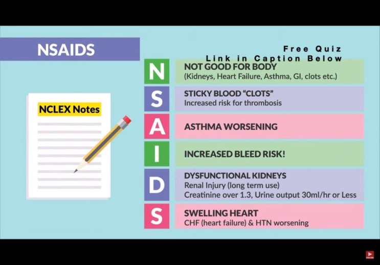 NSAIDS 비스테로이드성 소염진통제 공부하기 : 네이버 블로그