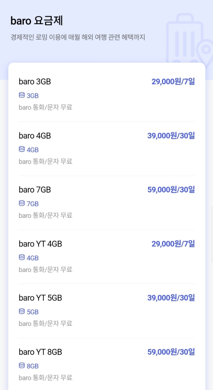 해외여행 티안나게 나가자 SKT baro로밍 : 네이버 블로그