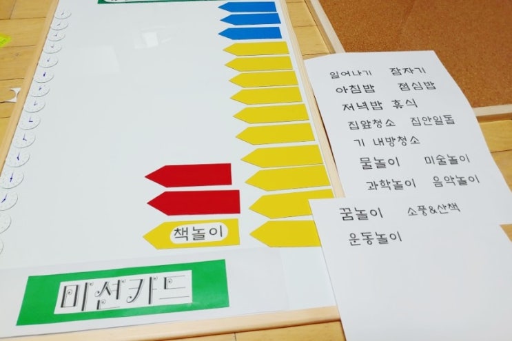 초등학생 여름방학·겨울방학 아이디어 생활계획표만들기 우리 아이 바른생활계획표짜기 알찬방학생활보내기 네이버 블로그