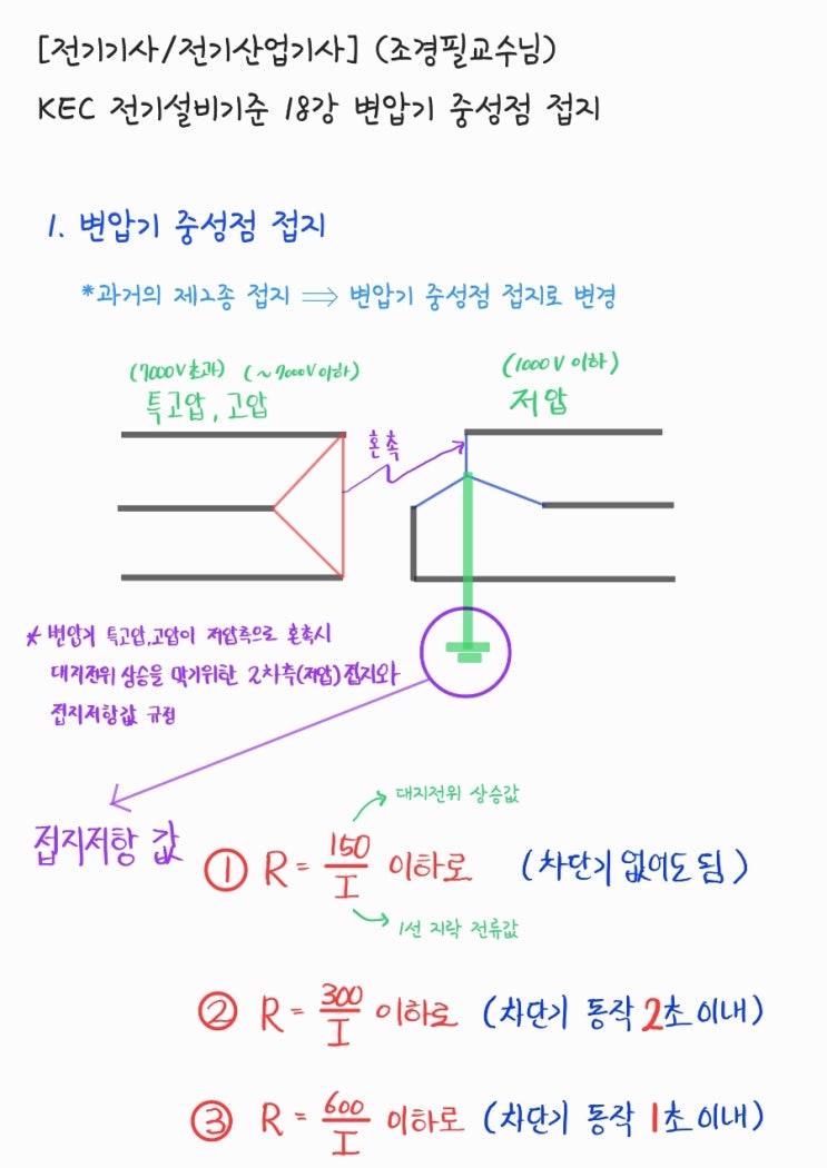 전기기사전기산업기사 전기설비기술기준kec 18강 변압기 중성점 접지 네이버 블로그