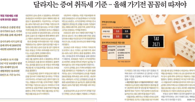 달라지는 증여 취득세 기준 올해 가기 전 꼼꼼히 따져야한국경제221107 네이버 블로그