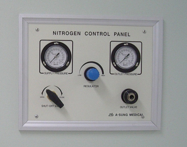 NITROGEN CONTROL PANEL : 네이버 블로그