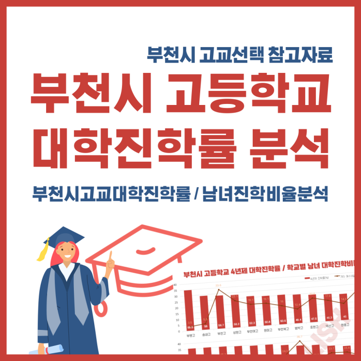부천시 일반고 4년제 대학교 진학률 순위는 부천고등학교 선택 참고자료 네이버 블로그