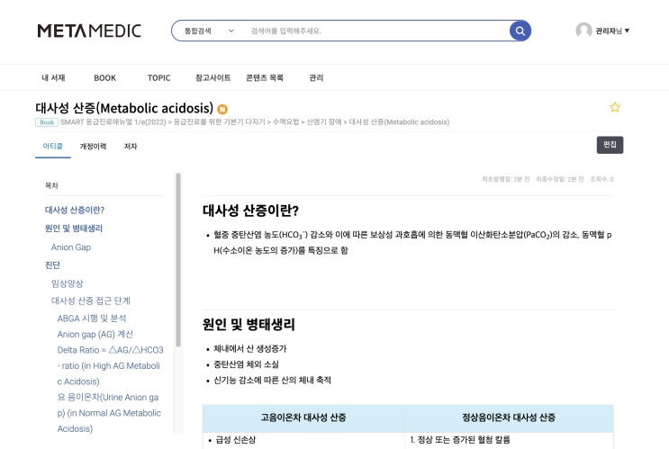 대사성 산증metabolic Acidosis 원인 진단 치료 고음이온차 Anion Gap Ag 요 음이온차