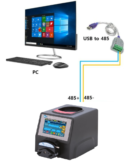통신매뉴얼(Modbus RTU) - EMP-2000W : 네이버 블로그