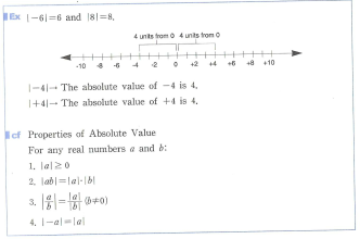 Absloute value(절대값) : 네이버 블로그