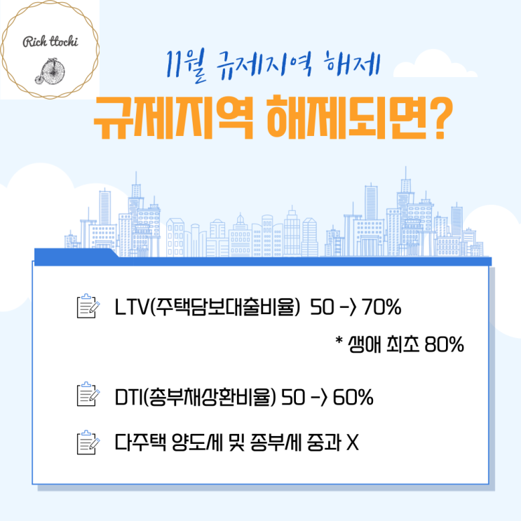 11월 조정대상지역 해제 및 효과 총정리김인만 부동산경제연구소장 네이버 블로그