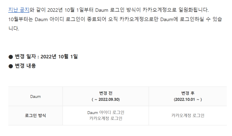 Daum 아이디 여러 개인 경우 로그인하는 법, 다음 블로그 종료, 백업하기 : 네이버 블로그