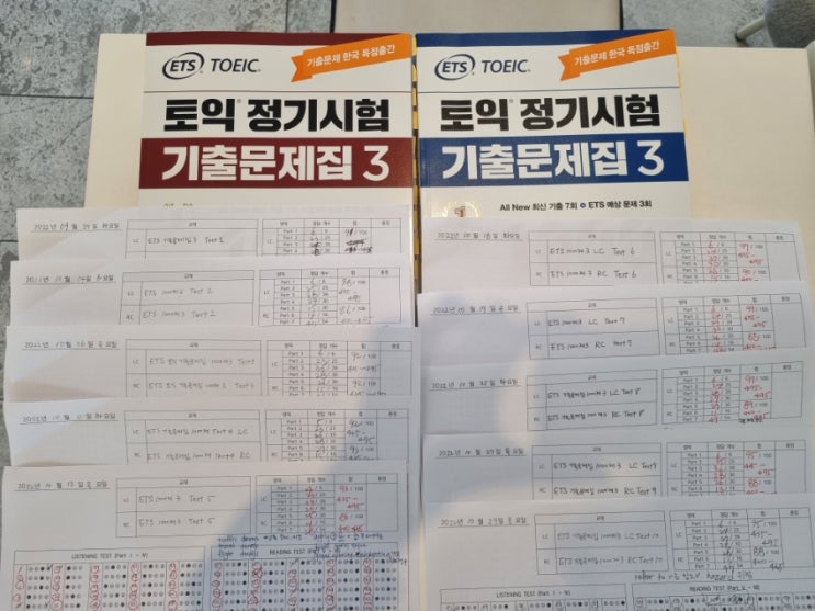 토익 고득점자의 Ets 토익 정기시험 기출문제집 1000제 3 후기회차별 점수 등 네이버 블로그