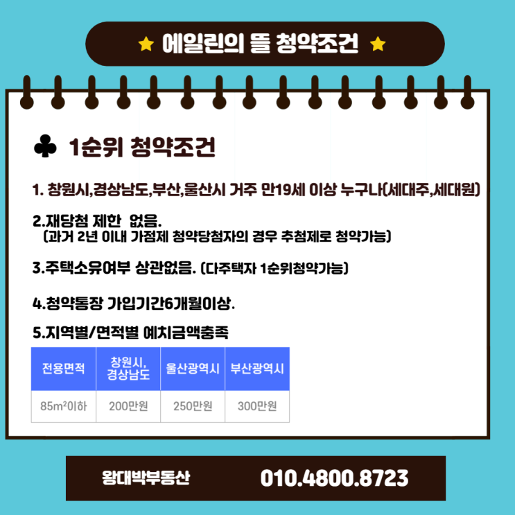 창원 성산구 대원동 센트럴파크 에일린의 뜰 분양 임박 1순위 청약조건은 네이버 블로그