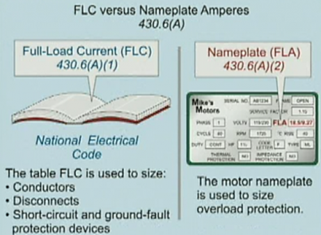 416. UL508A에 명시된 FLA 및 FLC의 차이점은 무엇인가? : 네이버 블로그