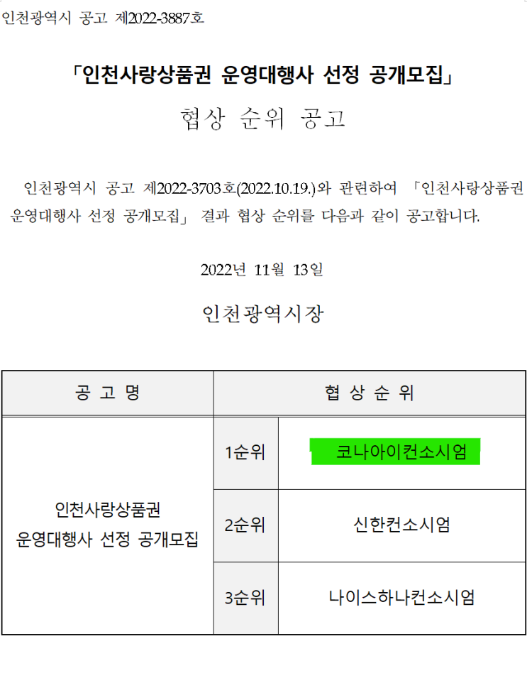 코나아이 인천사랑상품권 운영대행사 선정 공개모집 협상 순위 공고공유 네이버 블로그