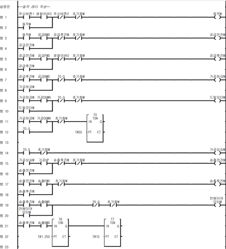 GMWIN 4 금속/ 비금속 판별기 : 네이버 블로그