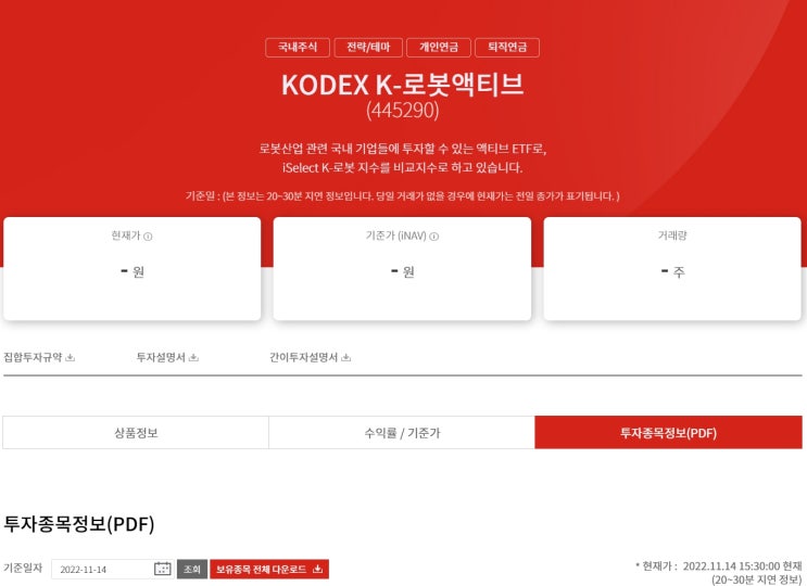 KODEX K-로봇액티브 ETF 종목(221114) : 네이버 블로그