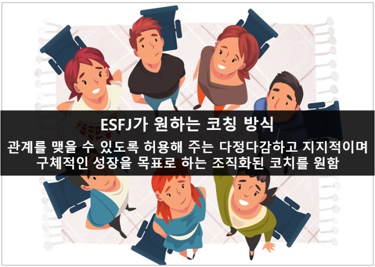 MBTI 성격유형별 코칭 방법 - ESFJ & INTP : 네이버 블로그
