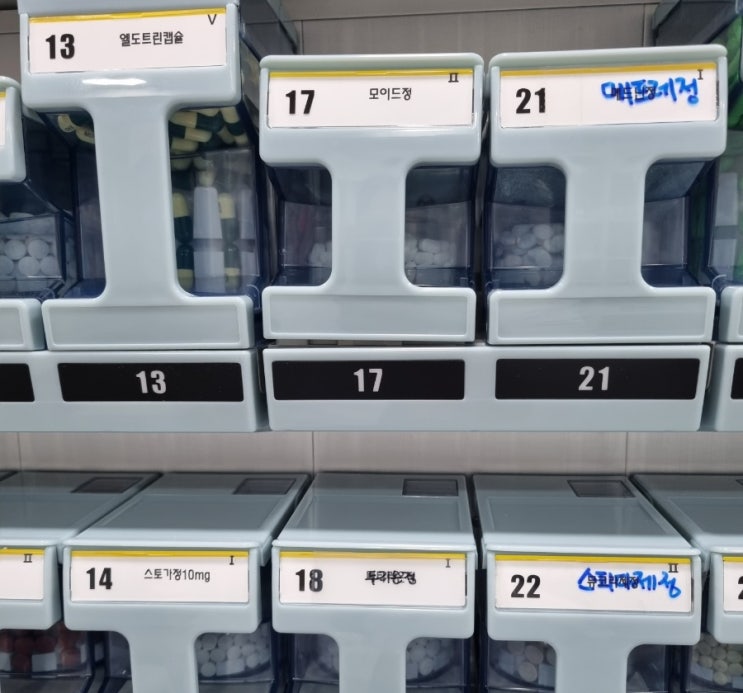 151. 약국개설 프로젝트 -제20편- 약국 오픈 D+100 : 네이버 블로그