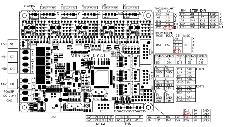 [Klipper] MKS GEN L V2.X pin map : 네이버 블로그