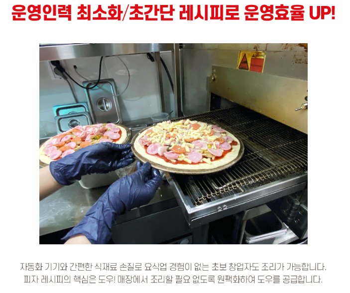 빽보이 피자 창업비용 및 매출액창업시 우려되는 부분 네이버 블로그