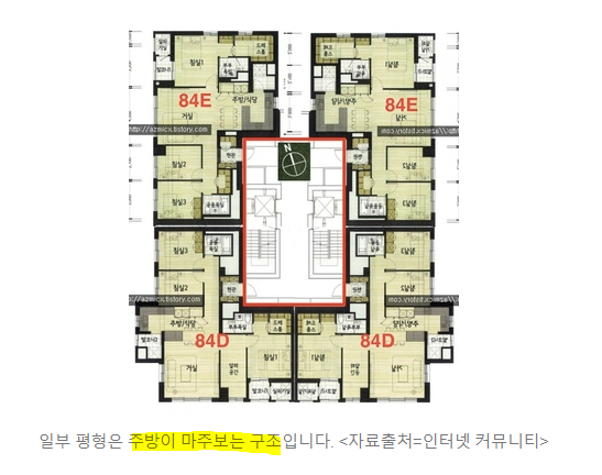 올림픽파크포레온둔촌주공 분양 일정과 분양가 확정 평면도 And 복도식 논란 네이버 블로그