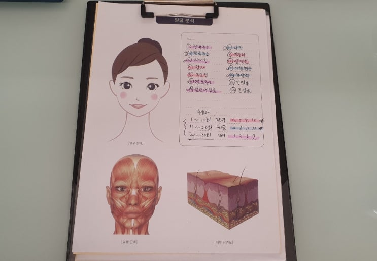 괴정피부관리 구백뷰티피부연구소가 백혜진피부연구소로 상호변경되었습니다 첫방문이벤트 12월까지연장 네이버 블로그