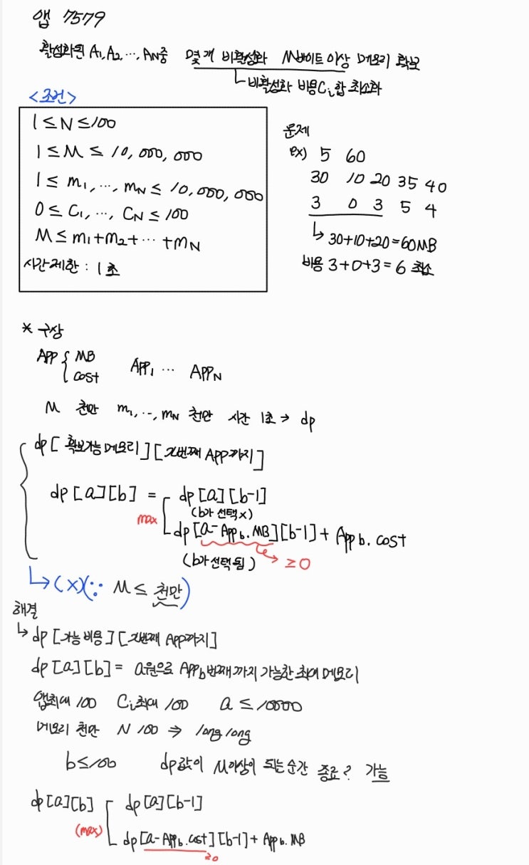 [BOJ] 앱 baekjoon 7579 DP : 네이버 블로그