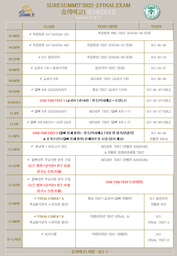 숭의여고·성남고 전문 숭의여고1 ★ 2022 2 기말고사 내신 대비 스케줄 ★ 네이버 블로그