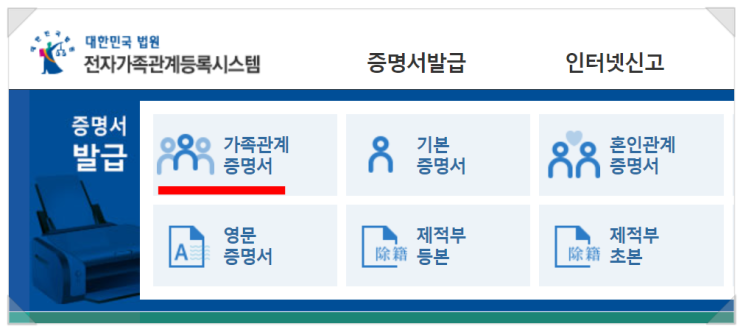 미성년자 기본증명서 가족관계증명서 온라인 발급방법 Ft 자녀 계좌개설 서류 네이버 블로그