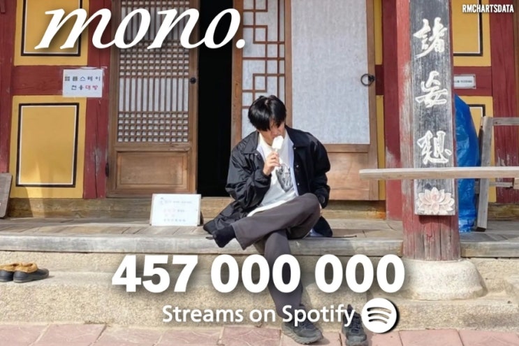 방탄소년단 RM "mono" 457M streams on Spotify : 네이버 블로그