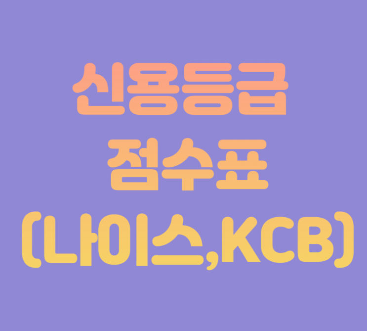 신용등급 점수표(나이스 신용점수,KCB신용점수 등급) : 네이버 블로그
