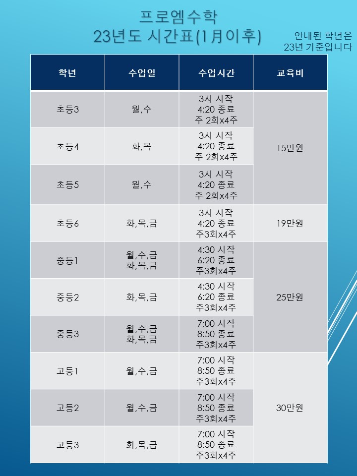 원주 혁신 프로엠 수학 학원 수학을 재미있게 프로엠의 학년별 시간 안내입니다 네이버 블로그