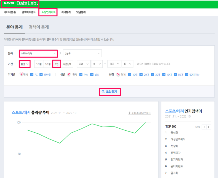 스마트스토어 어떤 상품을 팔아야할까? : 네이버 블로그