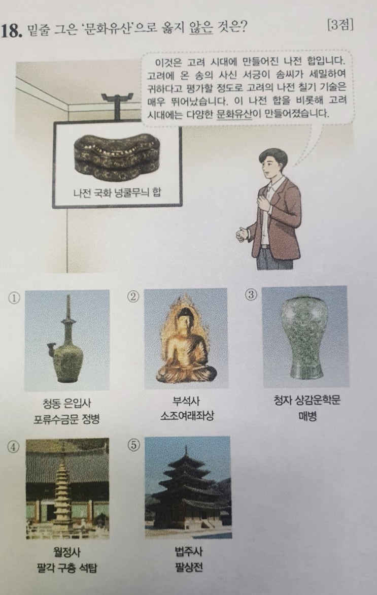 청동은입사포류수금문정병 부석사소조여래좌상 청자상감운학문매병 월정사팔각구층석탑 : 네이버 블로그