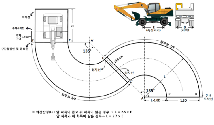 건설기계 등 기능사 실기 공개문제 네이버 블로그